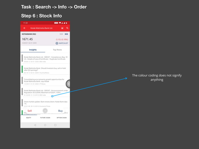 KST - Heuristic Analysis | PPT