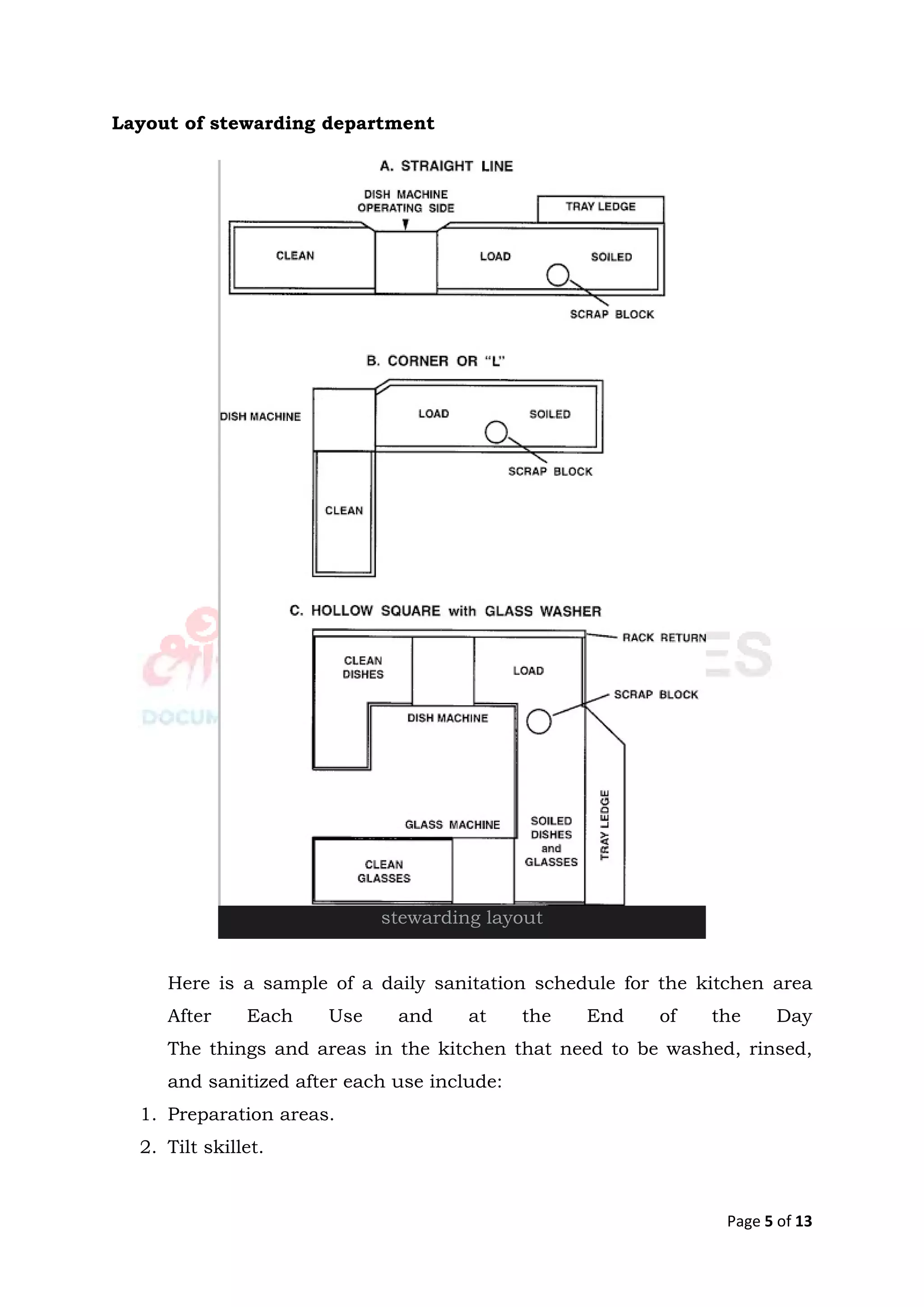 KST DEPARTMENT WORK LIST .pdf