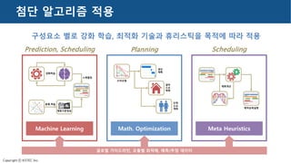 (KSTEC) APS웨비나_발표자료_May2021.pdf