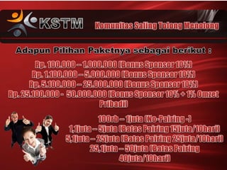 Komunitas Saling Tolong Menolong (K-STM) | PPTX