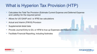 How to Use HTP to Complete the Close Process Puzzle | PPT
