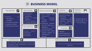 KSUM innovation grant | PDF