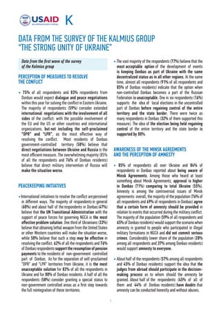 Data from the survey of Kalmius group «The strong unity of Ukraine» | PDF