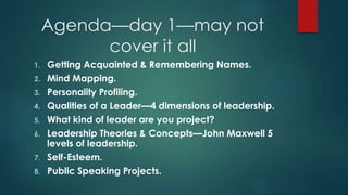 Teen Leadership Academy -day1--ppt | PPTX