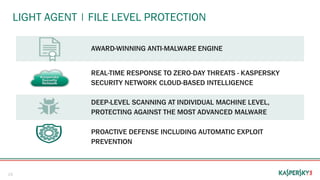 Introducing Kaspersky Security for Virtualization - Light Agent | PPT