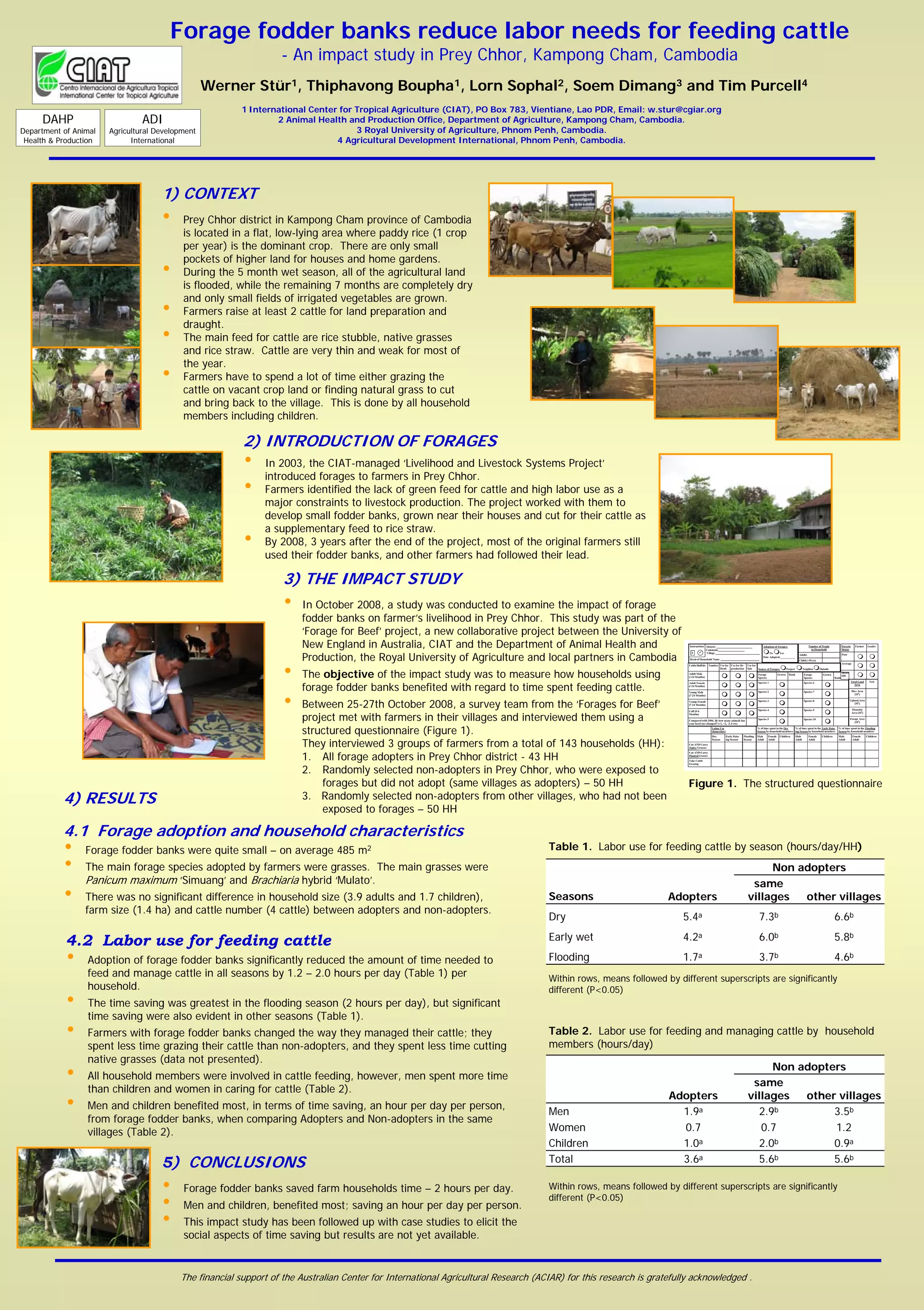 Poster107: Forage fodder banks reduce labour needs for feeding cattle: An impact study in Prey ...
