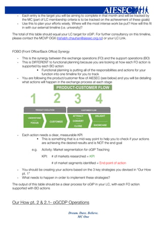 Lc plan how_to | PDF