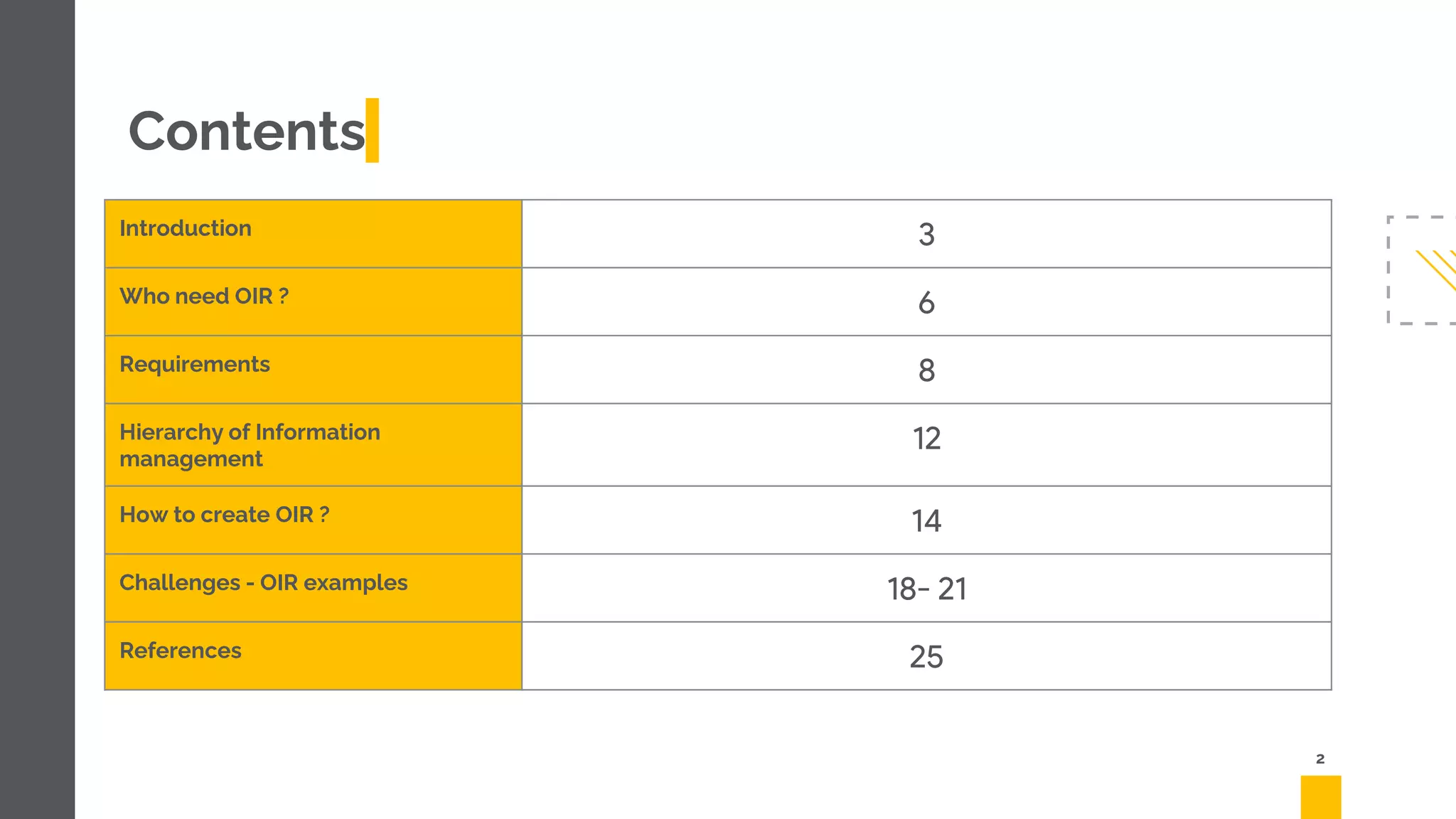 KT-BIM-R08-GP-05-OIR.pptx
