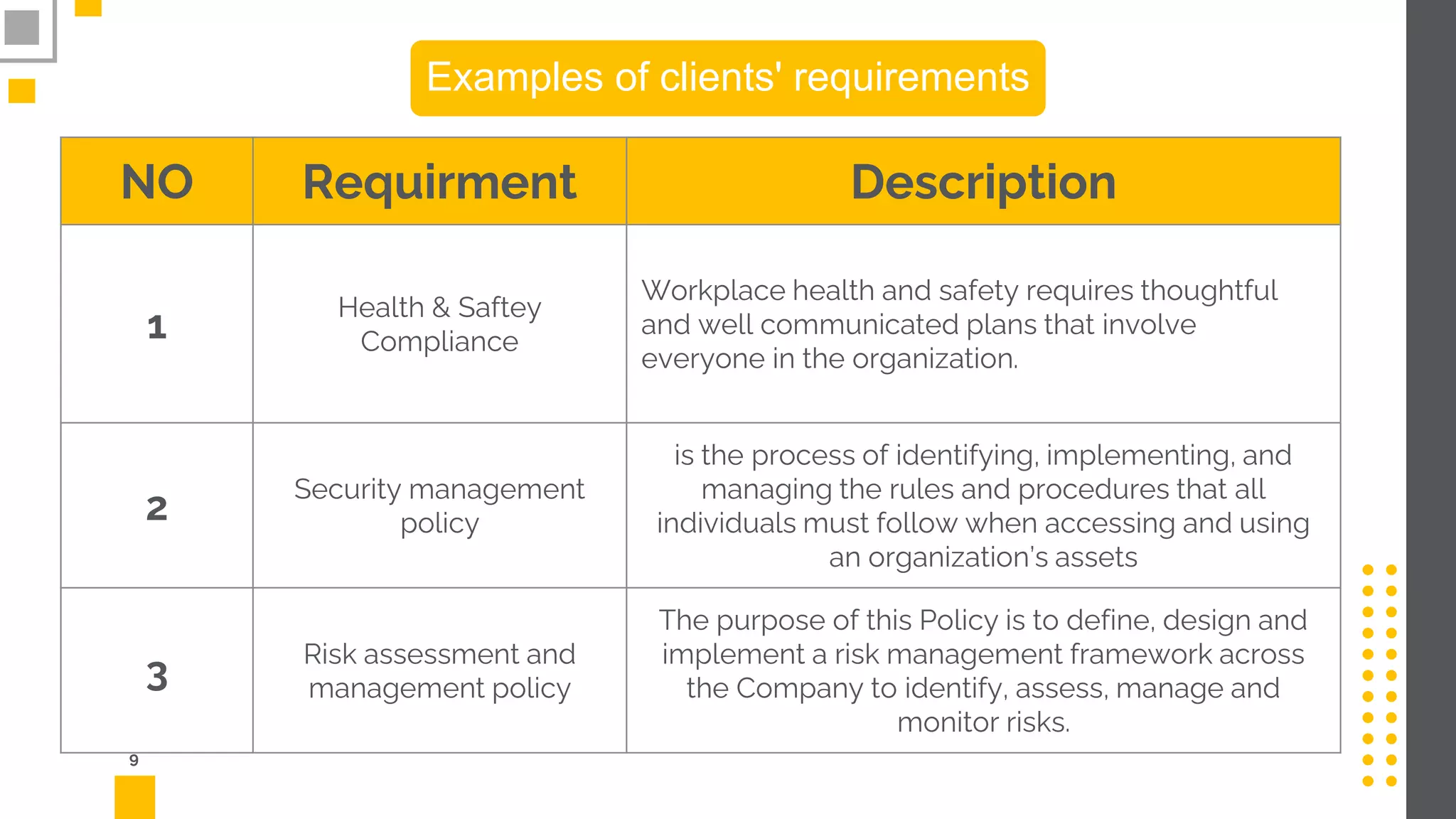 KT-BIM-R08-GP-05-OIR.pptx