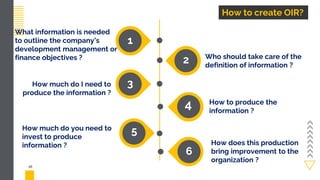 KT-BIM-R08-GP-05-OIR.pptx