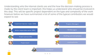 KT-BIM-R08-GP-05-OIR.pptx