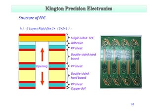 flexiable printed circuit fabrication process | PPT