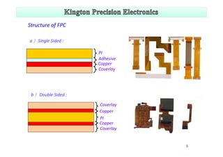 flexiable printed circuit fabrication process | PPT