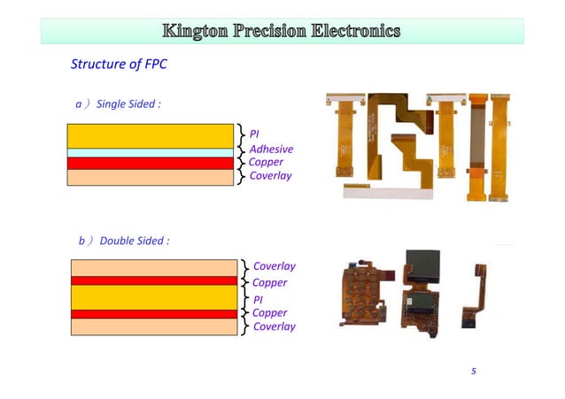flexiable printed circuit fabrication process | PPT