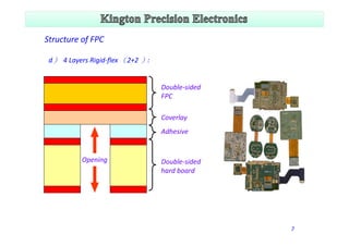 flexiable printed circuit fabrication process | PDF