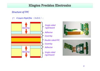 flexiable printed circuit fabrication process | PDF