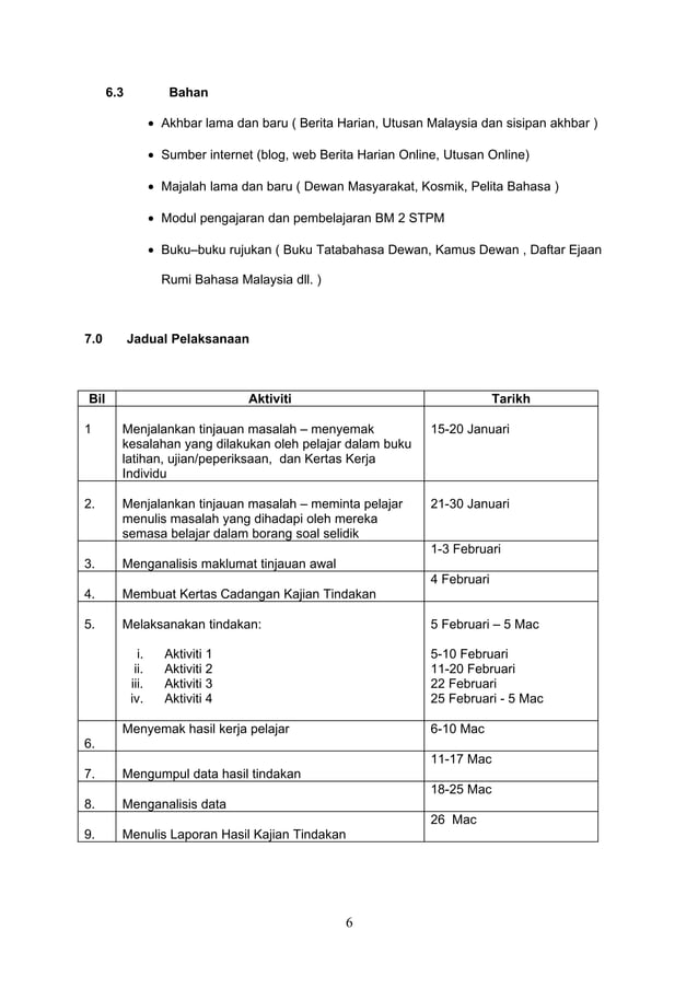 Kt.Globalisasi Minda Bm2 | DOC