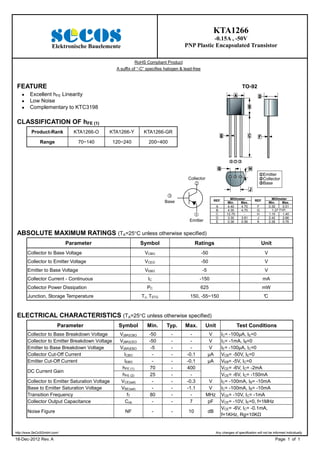 Original Transistor PNP KTA1266-Y A1266 1266 TO-92 New | PDF