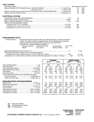 Kta19 g4 specification | PDF