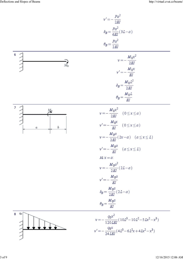 K table | PDF | Physics | Science