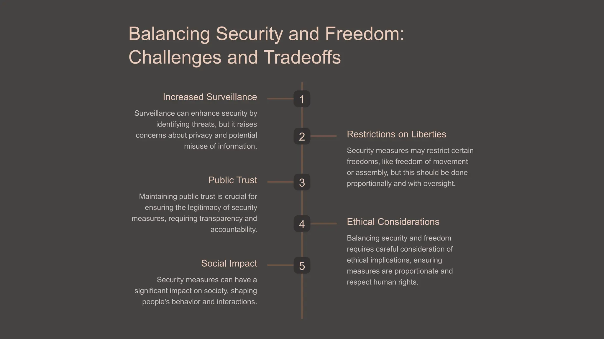 talks presentation-Debate Competition 💫.pptx