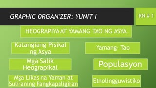 Katangiang pisikal | PPT