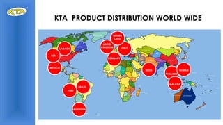 Kta spindle toolings(presentation ) | PPT | Manufacturing Industry ...