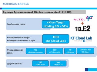 Kt basic facts | PPTX
