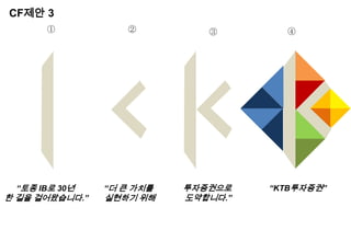 [Ktb]cf proposal | PPT