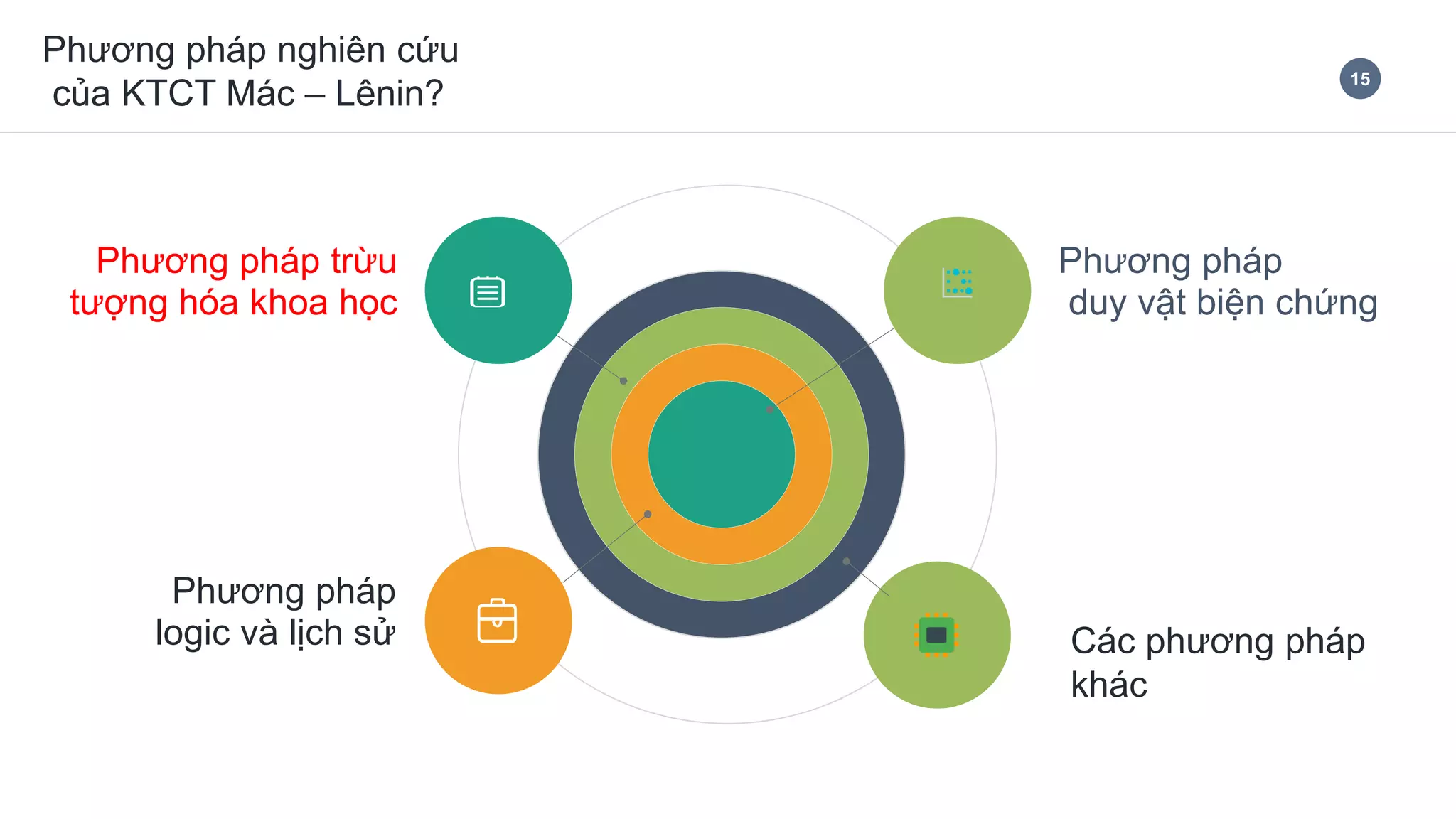 KTCT. Chương 1.OK.pptx