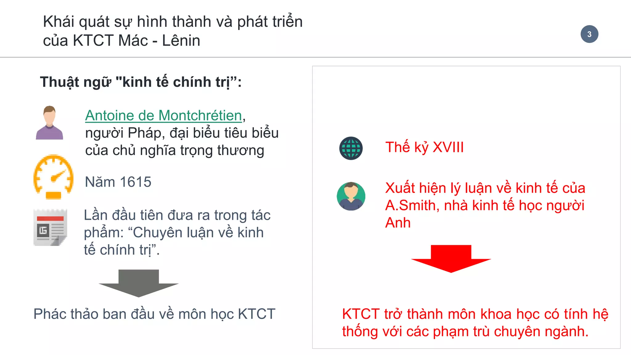 KTCT. Chương 1.OK.pptx