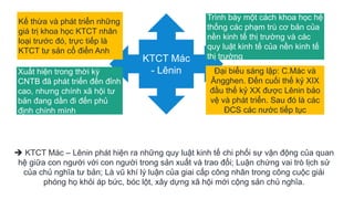 KTCT. Chương 1.OK.pptx