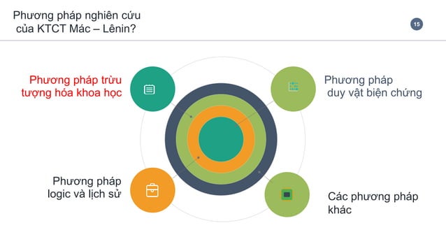 KTCT. Chương 1.OK.pptx