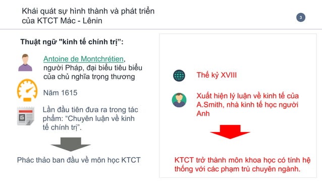 KTCT. Chương 1.OK.pptx