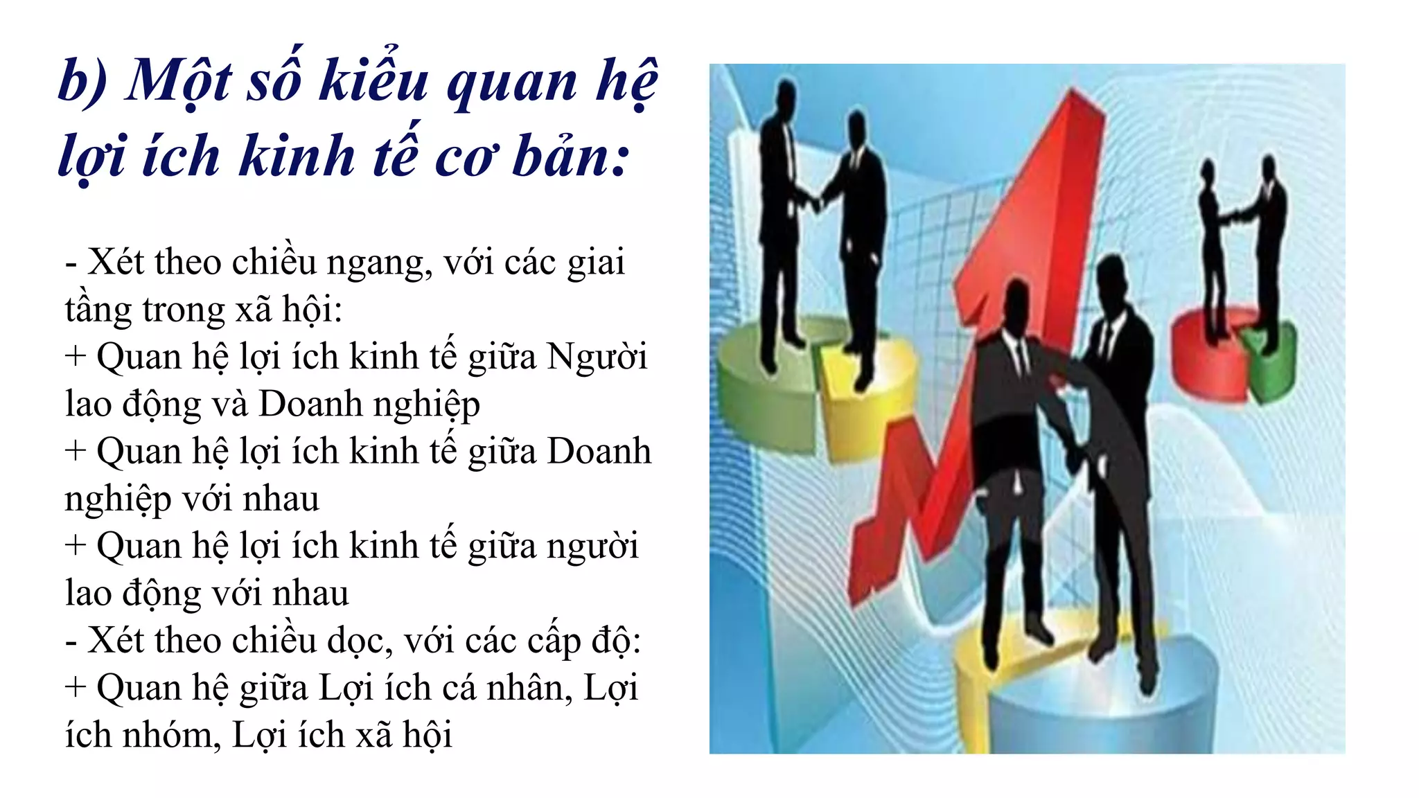 KTCT- 5.3 Các quan hệ lợi ích kinh tế ở Việt Nam.pptx