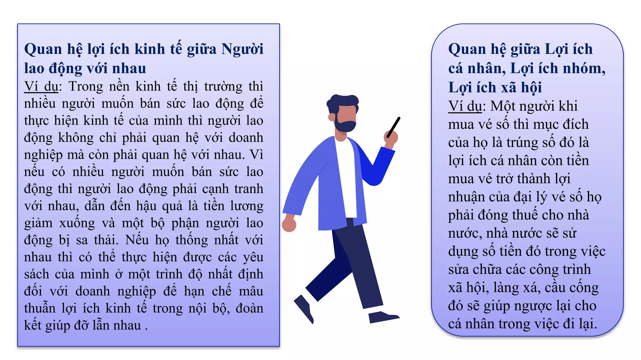 KTCT- 5.3 Các quan hệ lợi ích kinh tế ở Việt Nam.pptx