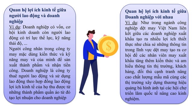 KTCT- 5.3 Các quan hệ lợi ích kinh tế ở Việt Nam.pptx