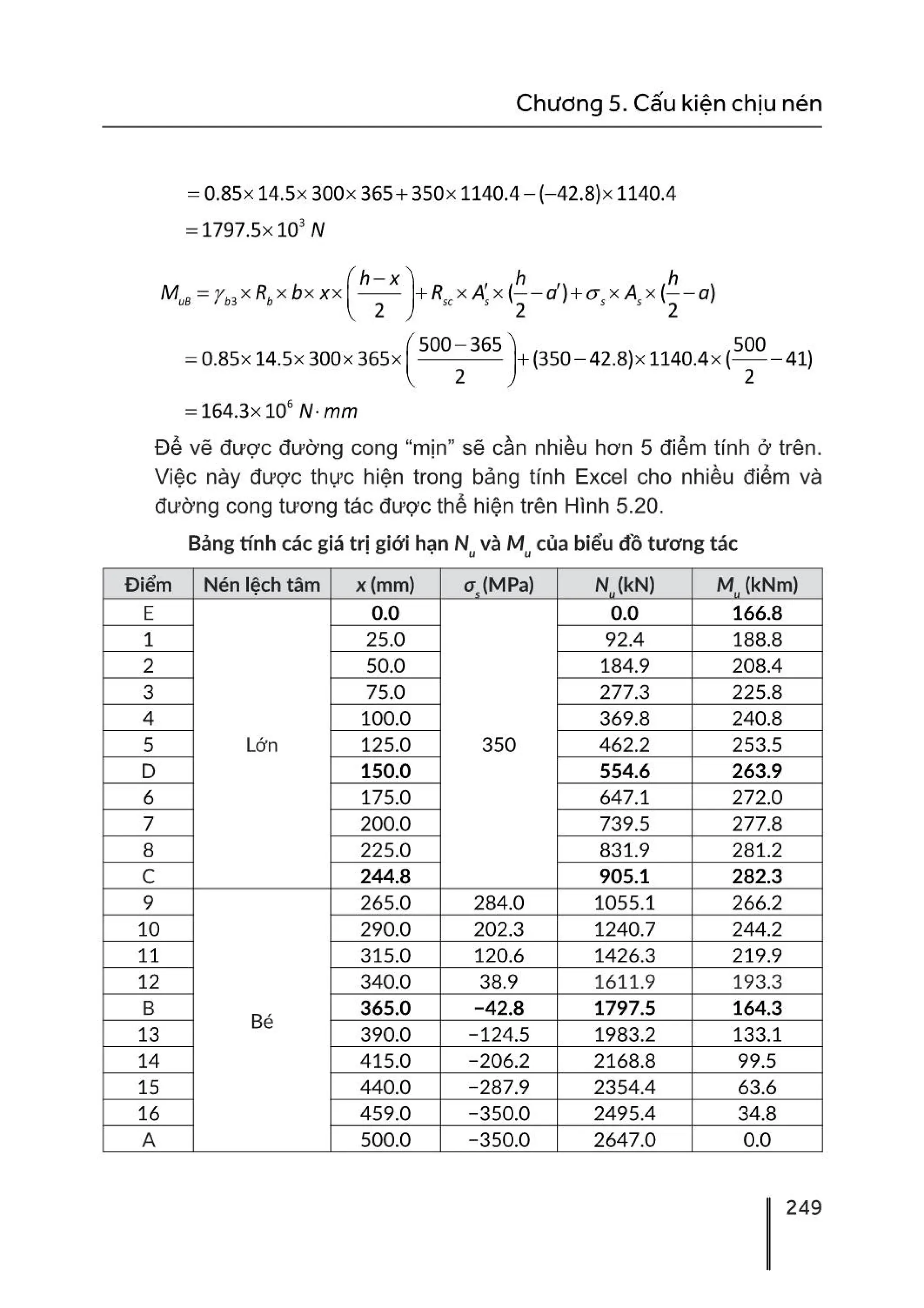 Kết cấu bê tông cốt thép theo TCVN 5574 2018 - TS. Phạm Tiến Cường.pdf
