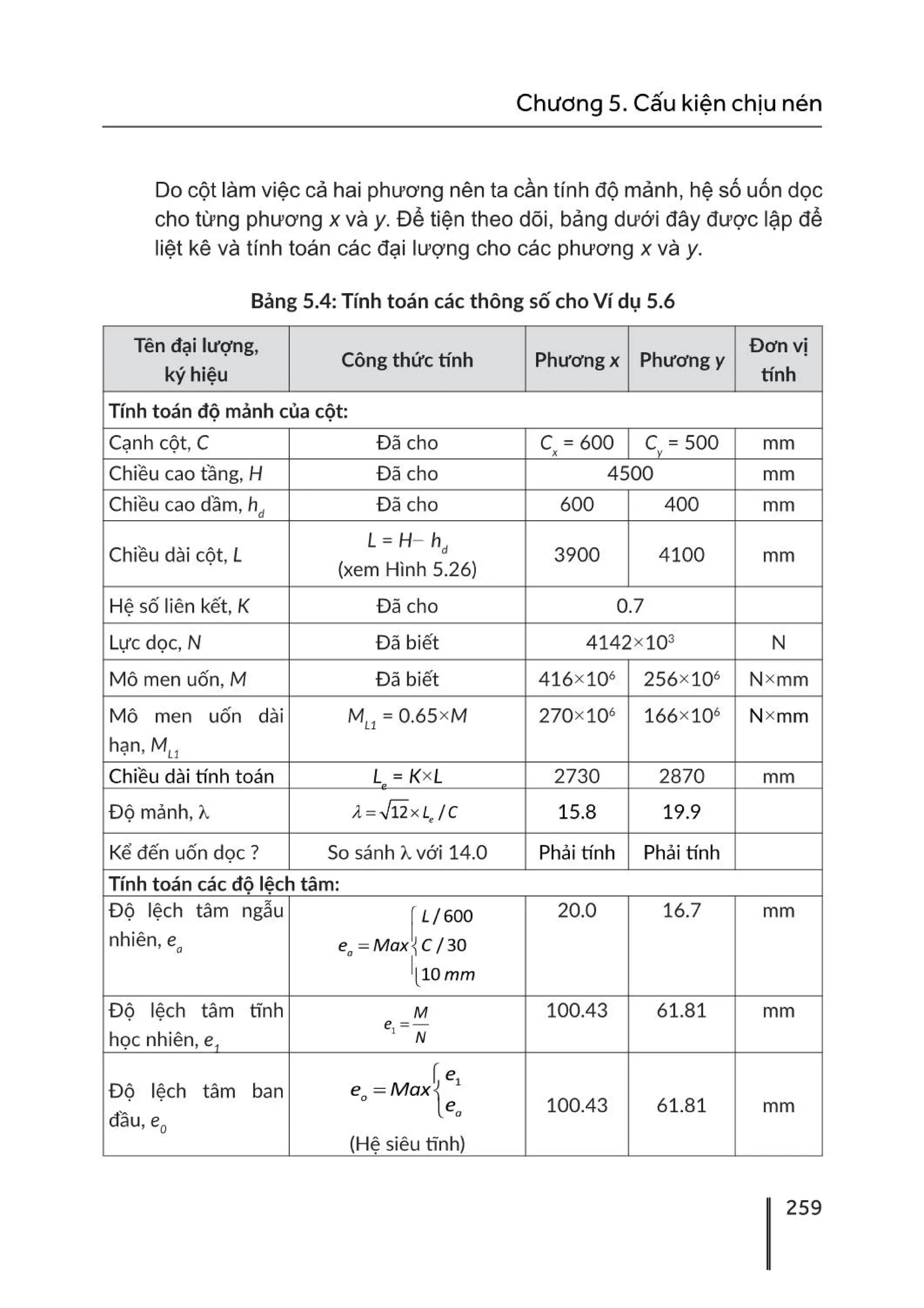 Kết cấu bê tông cốt thép theo TCVN 5574 2018 - TS. Phạm Tiến Cường.pdf