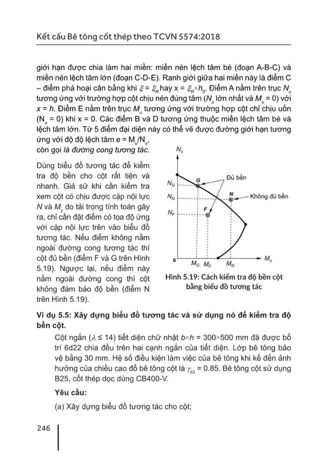 Kết cấu bê tông cốt thép theo TCVN 5574 2018 - TS. Phạm Tiến Cường.pdf