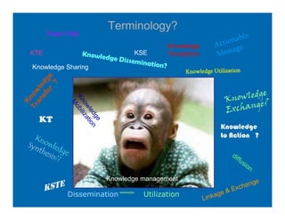 Kte terminology-and-steps-in-planning-dissemination | PPT