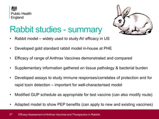 Kelly Thomas presentation on "KT efficacy of anthrax vaccines in ...