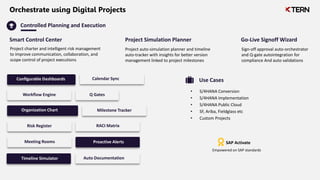 KTern.AI-SAP-DXaaS-Workshop-ORCHESTRATE | PPT