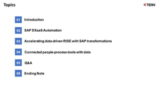 KTern.AI-RISE-with-SAP-Summit.pdf | Databases | Computer Software and Applications