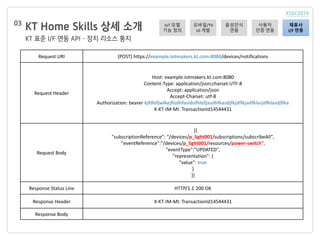 AI-IoT 연동을 위한 KT GiGA Genie Home Skills | PPT