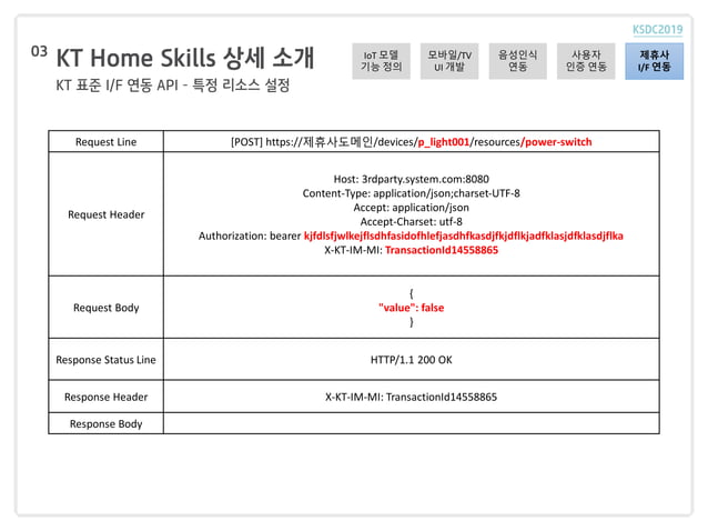 AI-IoT 연동을 위한 KT GiGA Genie Home Skills | PPT