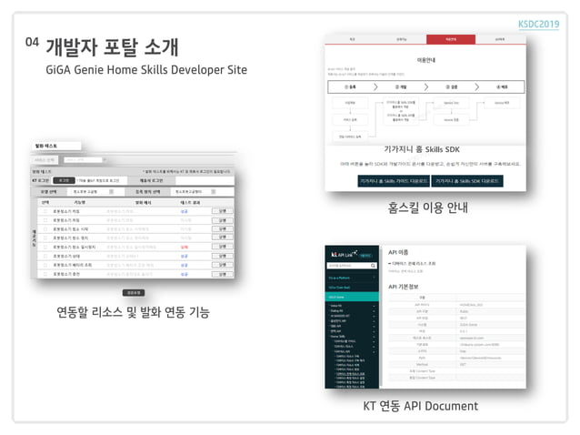 AI-IoT 연동을 위한 KT GiGA Genie Home Skills | PPT