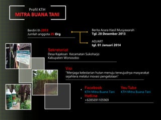 KTH. Buana Mitra Tani (1).pptx