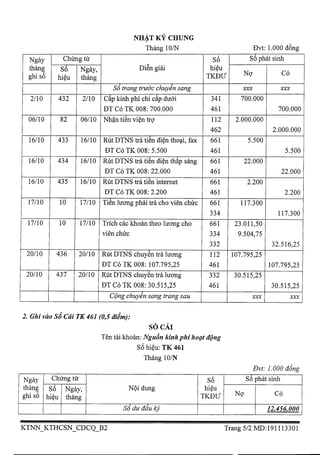 Kthcsn cdcq b2 | PDF