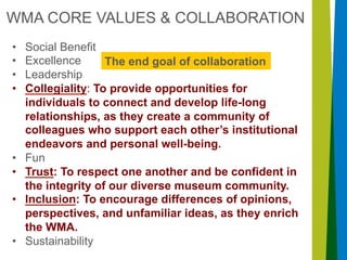 Leading Internal and External Collaboration | PDF